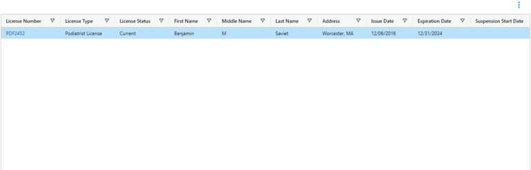 How to Use Massachusetts Medical License Lookup in 2024 | Physicians Thrive